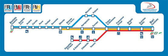 Getting around Puglia by train - Puglia Passion