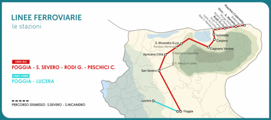 Getting around Puglia by train - Puglia Passion