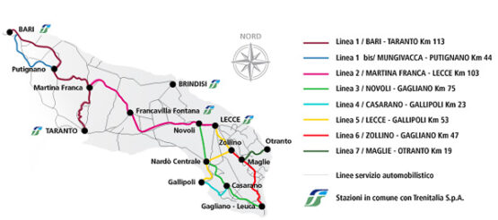 How to travel around Puglia by local trains and buses - Puglia Passion